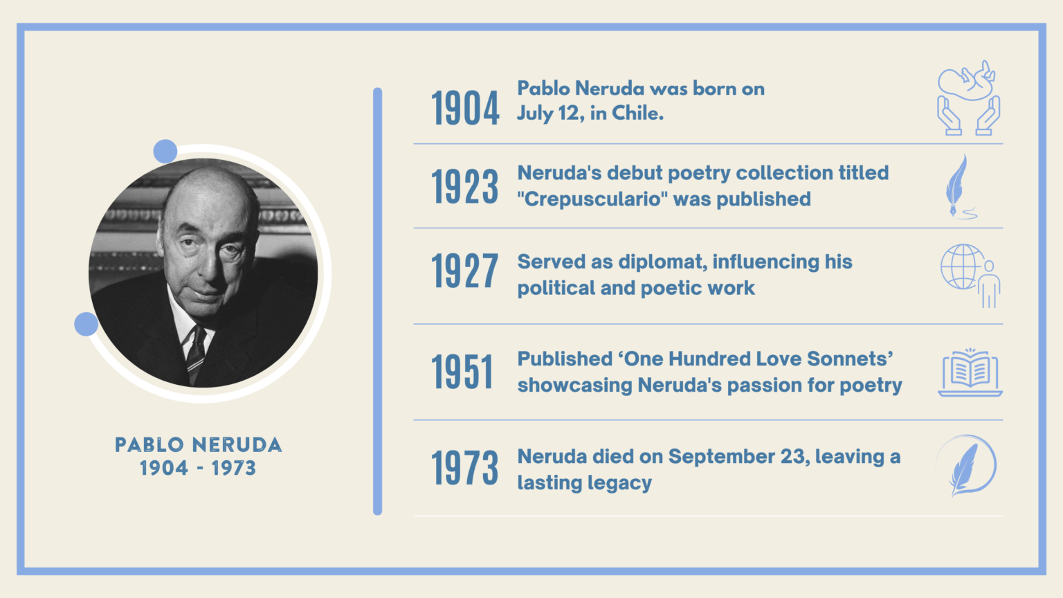 One Hundred Love Sonnets: XVII, by Pablo Neruda - Musings of a Reader